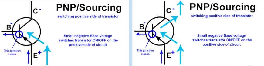 Direct Automation Technical Literature Sinking And Sourcing Circuits Direct Automation Technical Literature Sinking And Sourcing Circuits